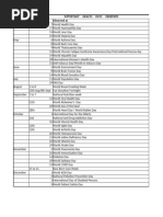 Health Awareness Calendar For 2025 | PDF | Leukemia | Cancer