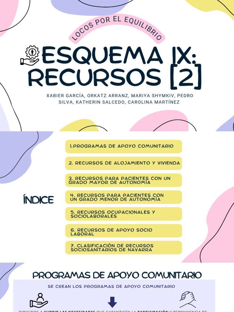 Esquema 9 LPEE | PDF | Barrio residencial | Psiquiatría