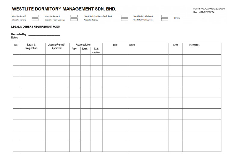 QR-M1-2101-004 Legal and Other Requirement Form (V. 01) | PDF