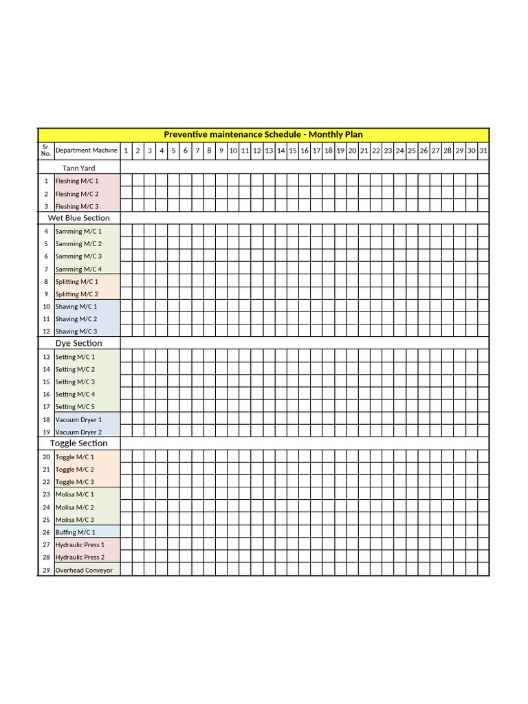 Preventive Maintenance Plan | PDF