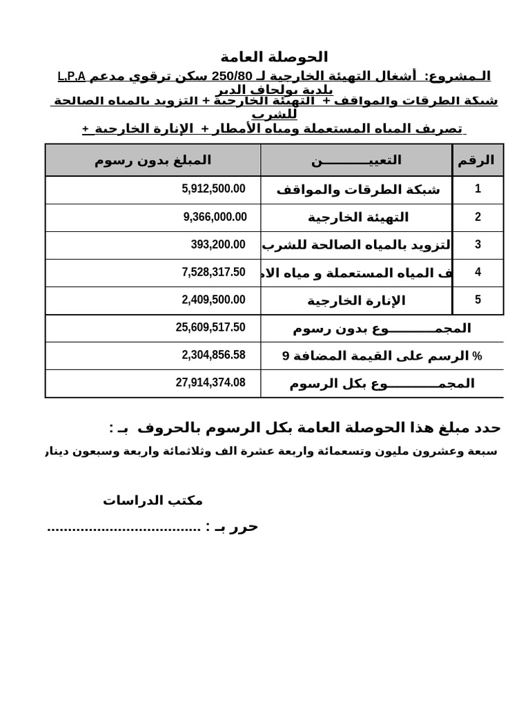 Devis+Estimation 80 | PDF