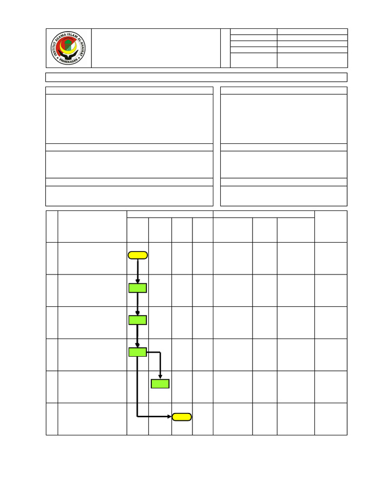 SOP Layanan Peminjaman Buku Sirkulasi | PDF