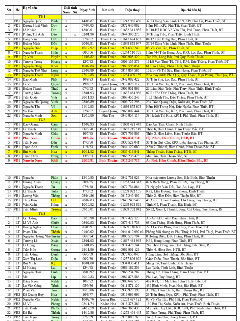 DS CẤP NƯỚC BÌNH THUÂN | PDF