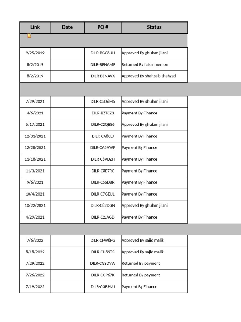 User Wise PO List - Ver 1 (16-9-2023) Update | PDF | Laptop | Hdmi