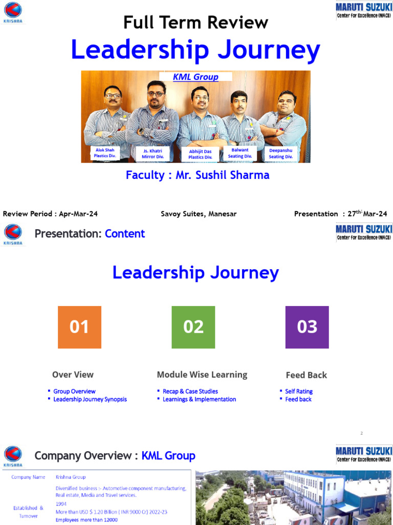 KML - Final | PDF | Communication | Cognition