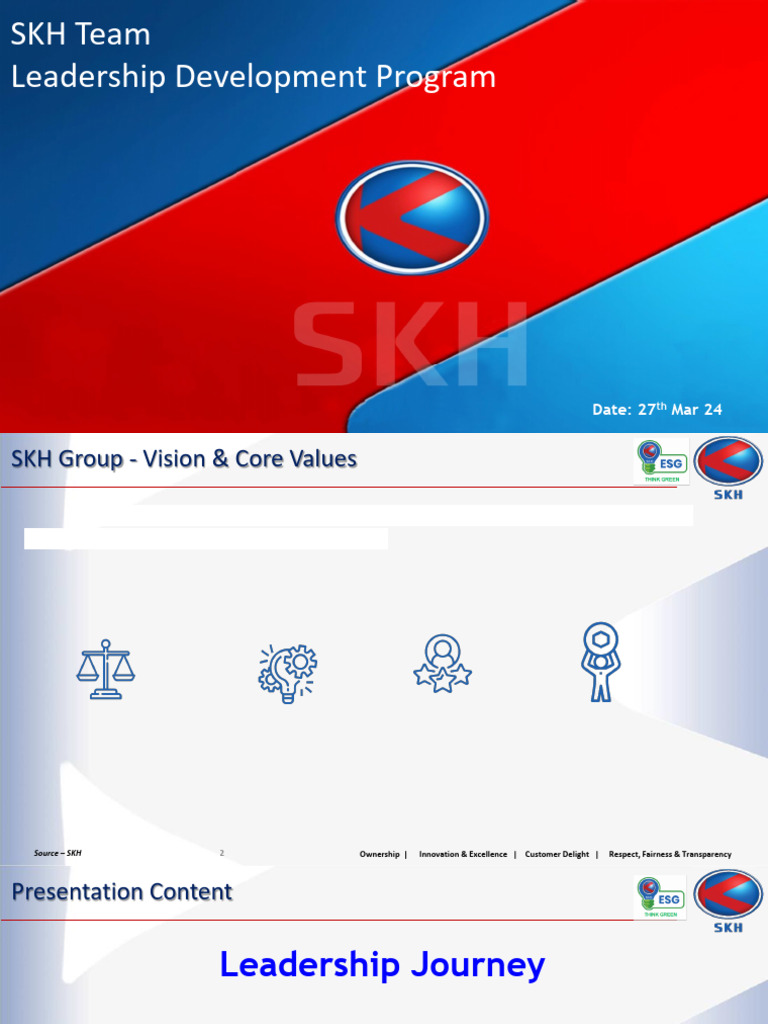 SKH 1 | PDF | Leadership | Business Economics