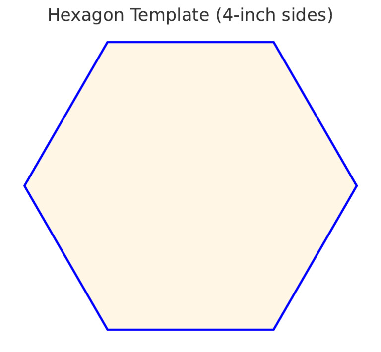 Hexagon Template 4inch | PDF