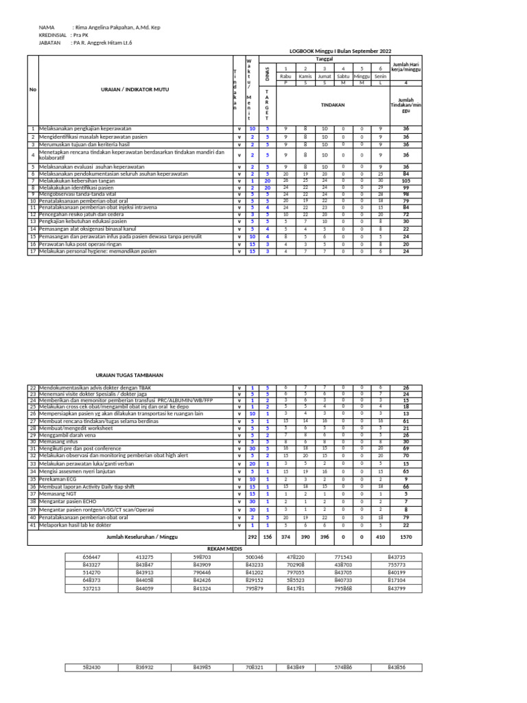 Contoh Logbook | PDF