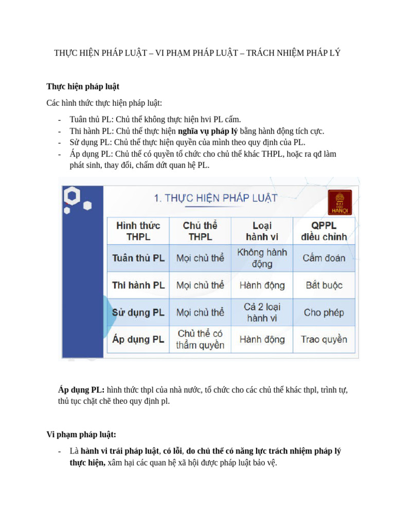 THỰC HIỆN PHÁP LUẬT - VPPL - TNPL | PDF