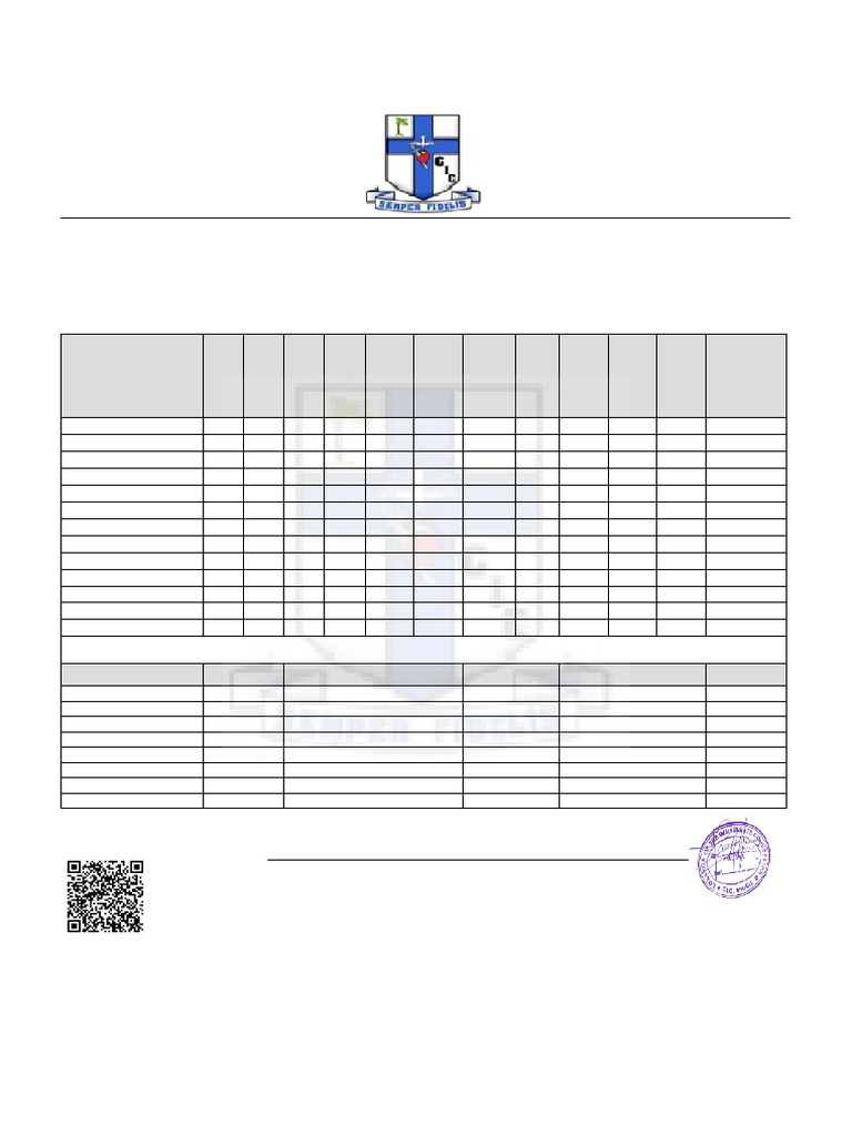 Mbaka Thankgod Chimdindu 2nd Term Result | PDF