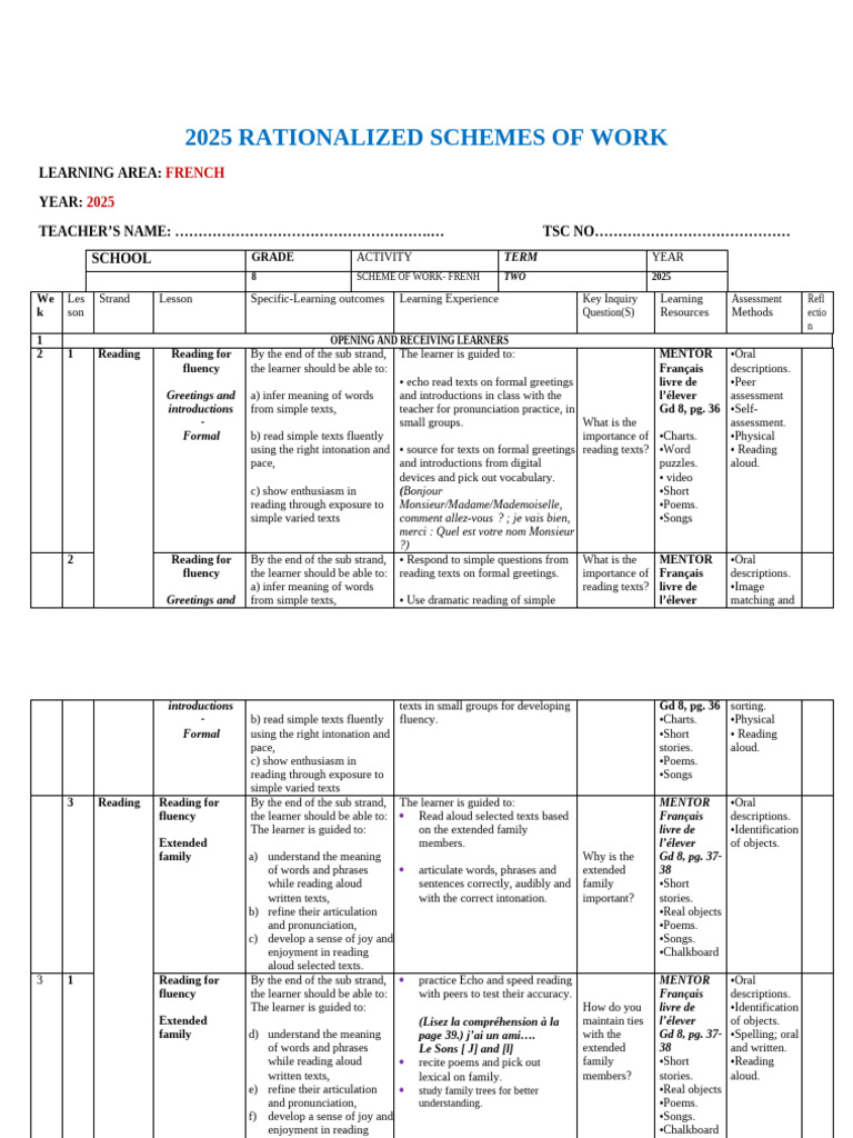 Grade 8 Term 2 French Schemes | PDF | Fluency | Vocabulary