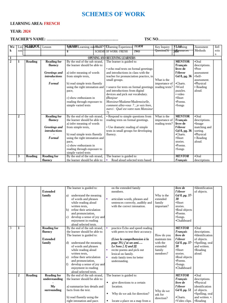 Grade 8 Rationalized French Scheme of Work Term 2 | PDF | Fluency ...