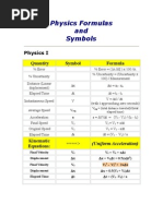 Physics Equations | PDF | Electronvolt | Kilogram