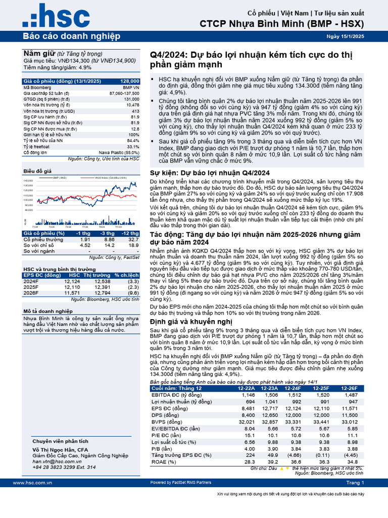 BMP Update Q4.2024 by HSC 15.1.2025 | PDF