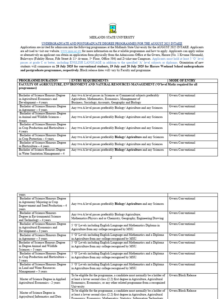 MSU August 2025 - INTAKE | PDF | Academic Degree | Bachelor's Degree