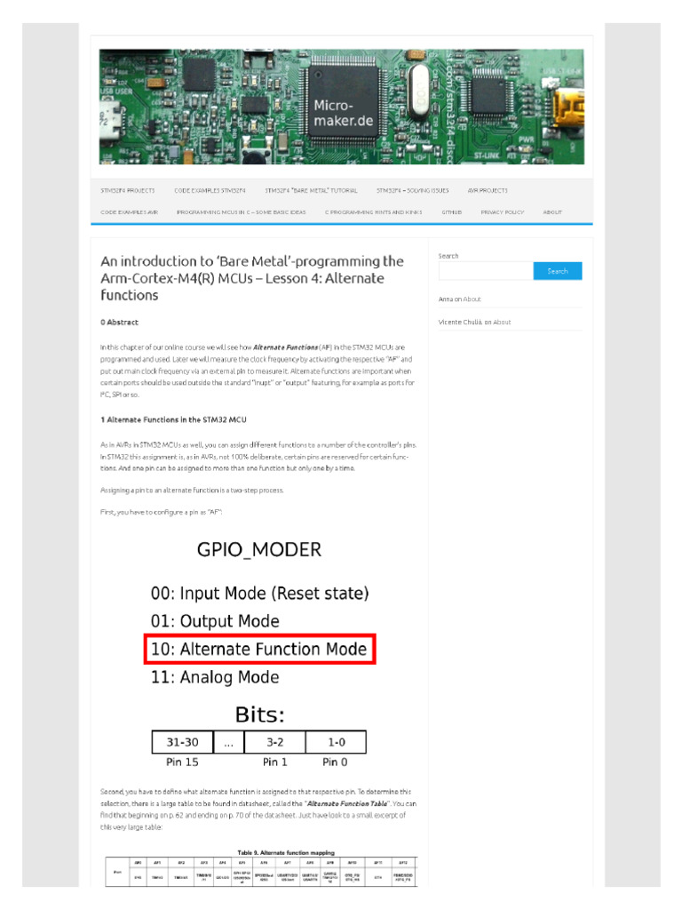 Alternate Functions | PDF