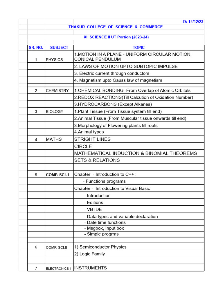 XI Sci. II UT Portion (2023-24) | PDF | Chemistry | Redox