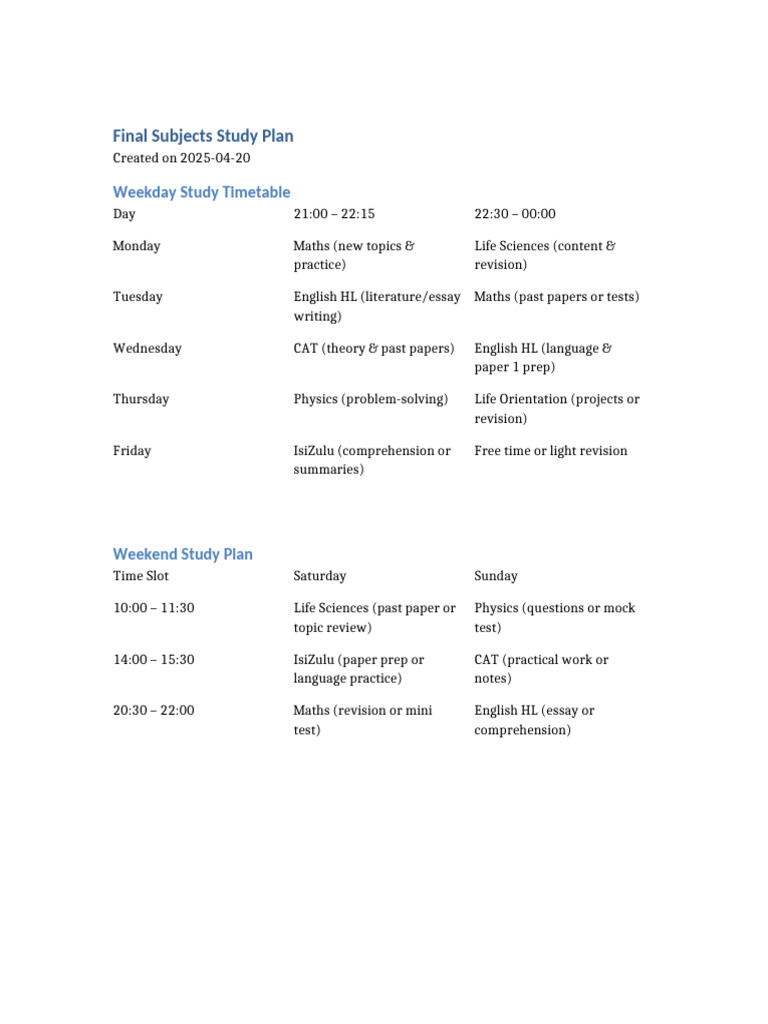 Final Subjects Study Plan | PDF