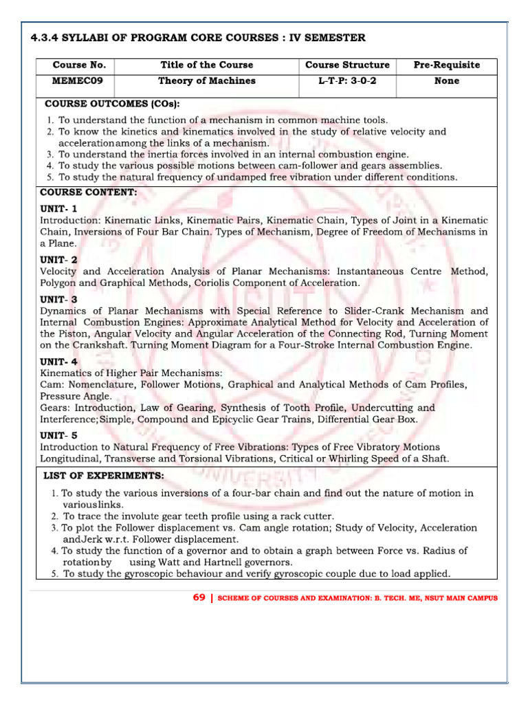 Sem 4 Mech Syllabus | PDF
