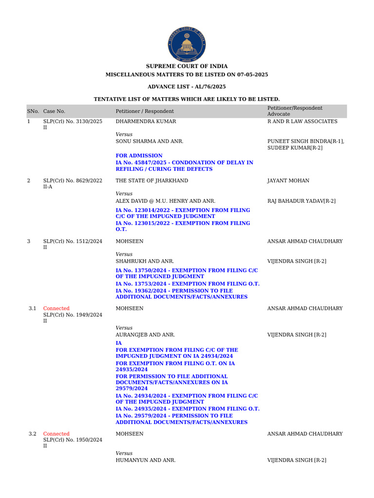 Miscellaneous Matters To Be Listed On 07-05-2025 ADVANCE LIST - AL/76/2025 Tentative List of ...