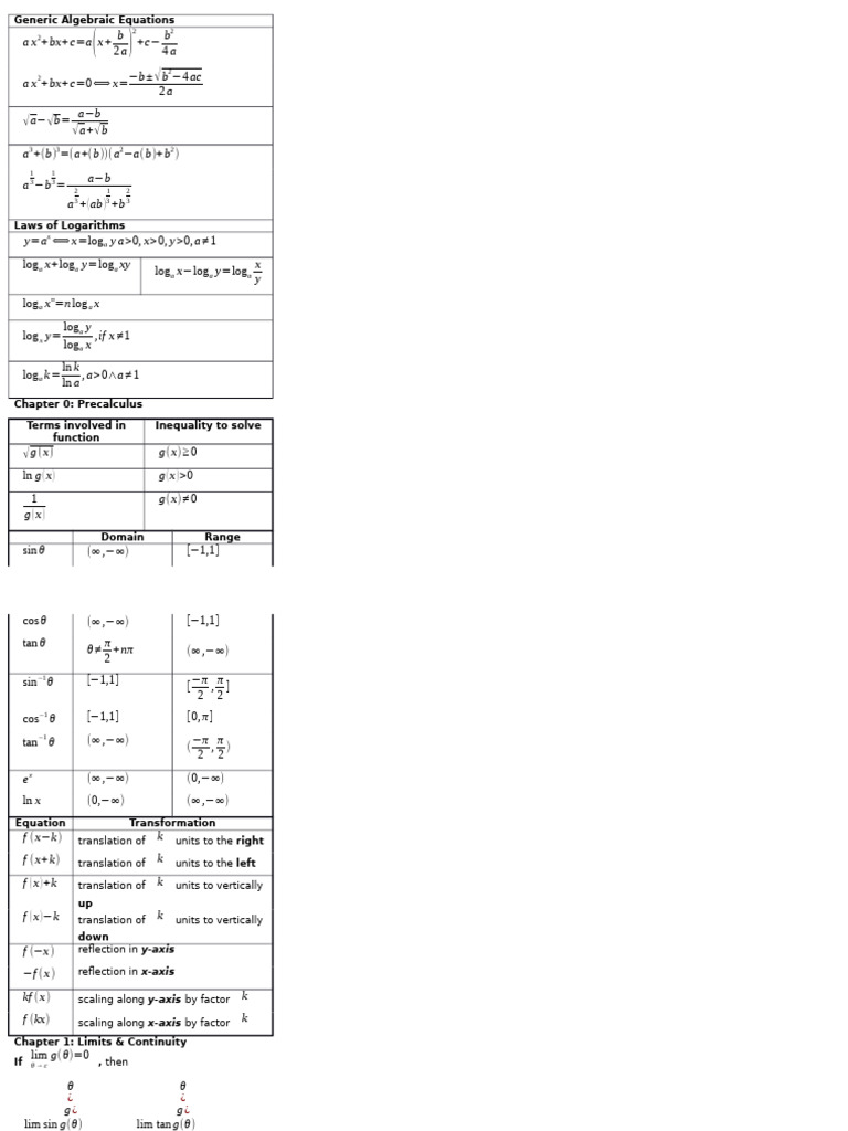 Differentiation Cheat Sheet PDF | PDF | Trigonometric Functions | Mathematical Analysis