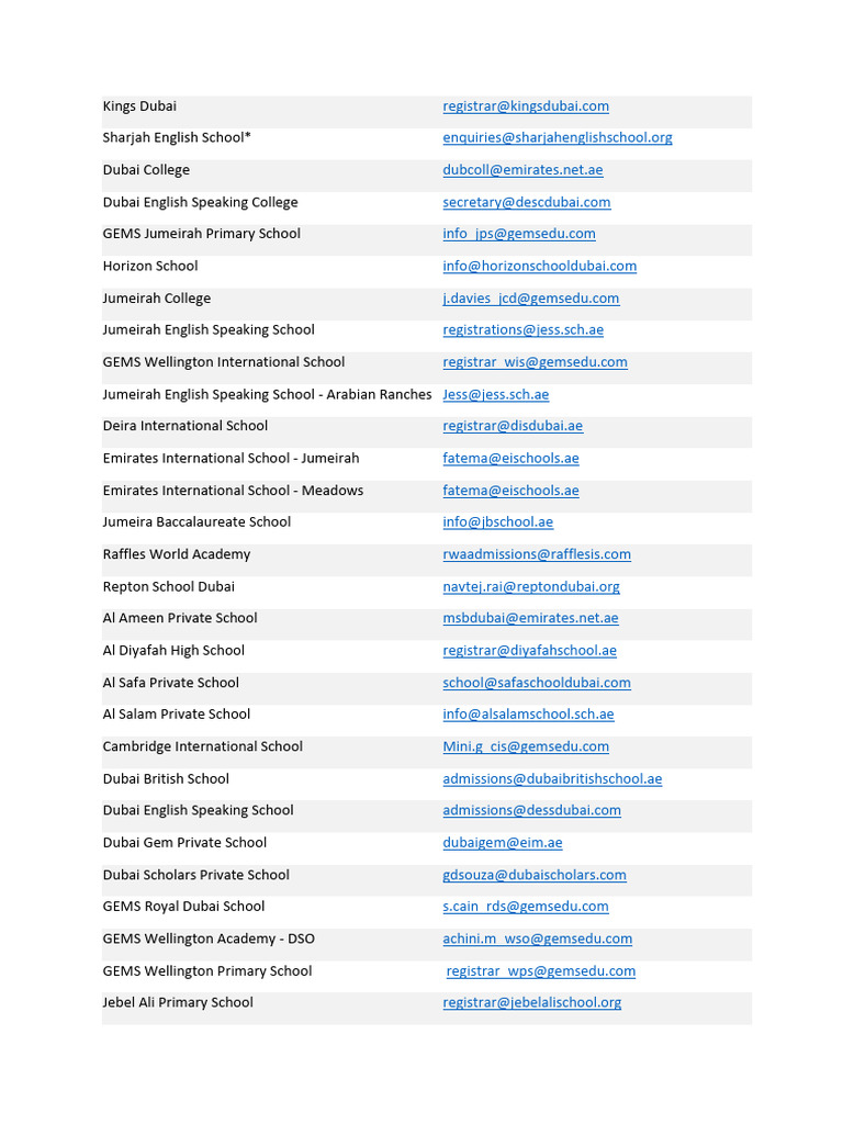 Dubai School Contact Information List | PDF | United Arab Emirates | Dubai
