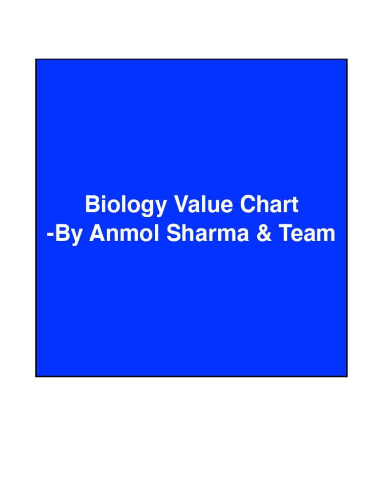 NCERT Bio Values Charts | PDF