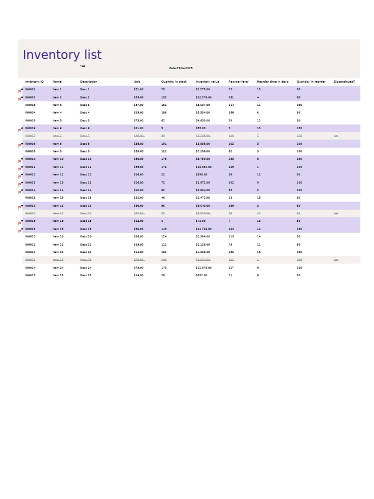 Business Inventory Sheet Overview | PDF | Inventory | Business Process