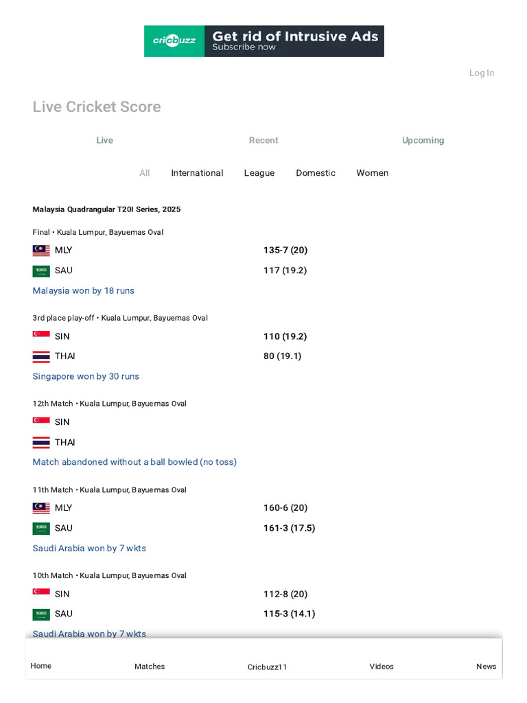 IPL 2025 Live Cricket Score - Scorecard - Live Commentary - Recent ...
