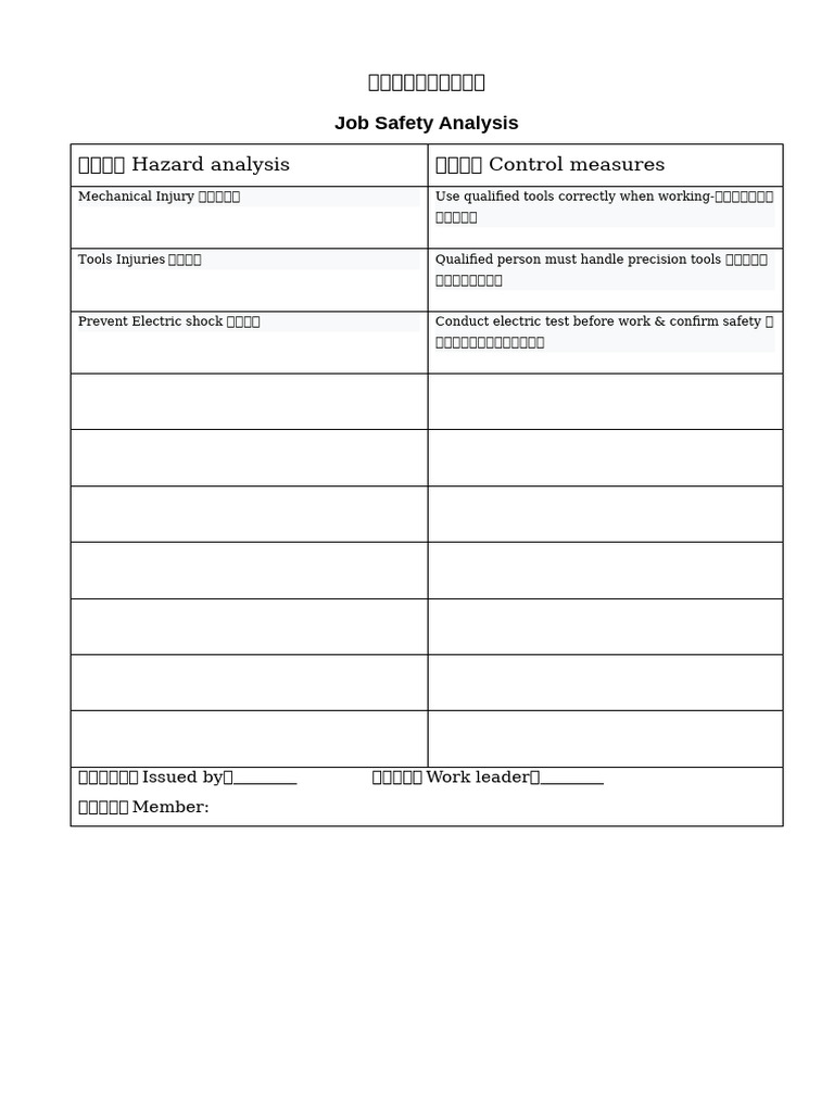 JSA and Auxiliary Work Permit | PDF