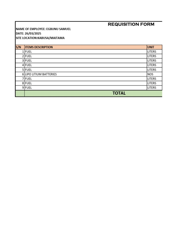 Requisition For The Month of March 2025 | PDF