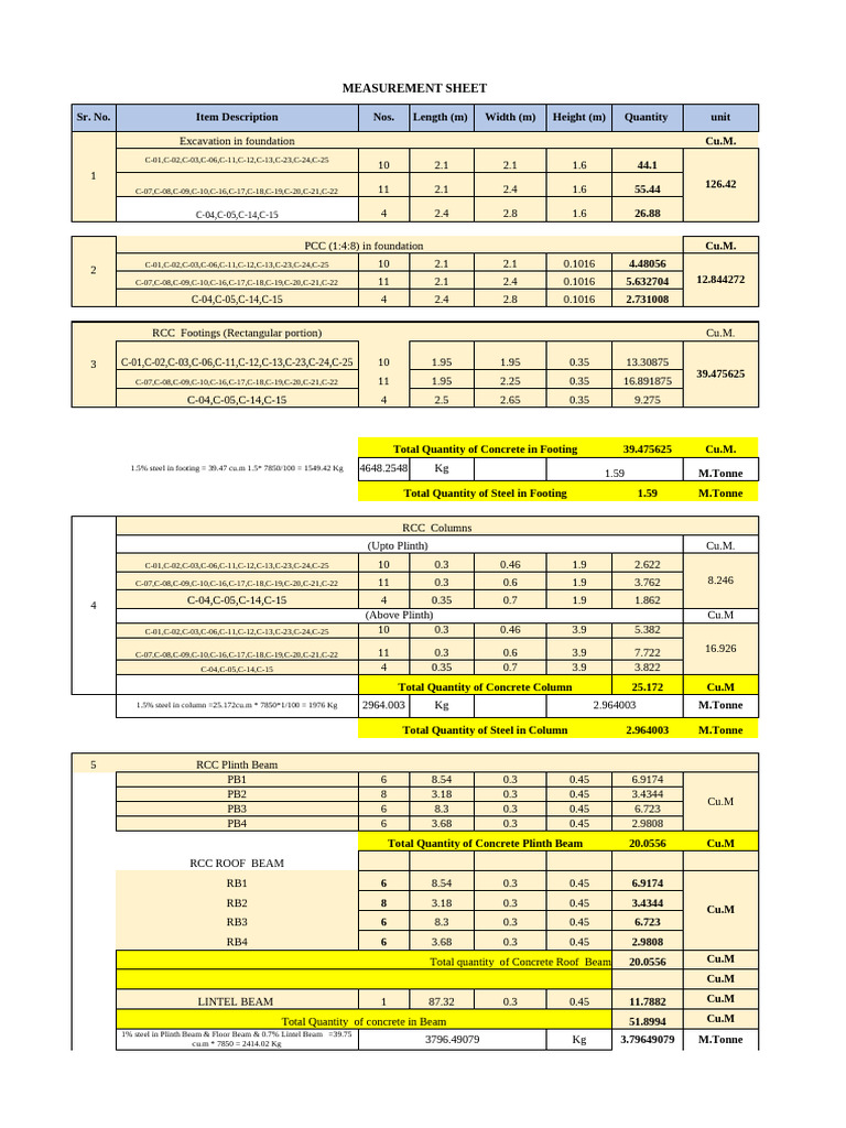 rbca measurement sheet-1 | PDF | Length | Building Technology