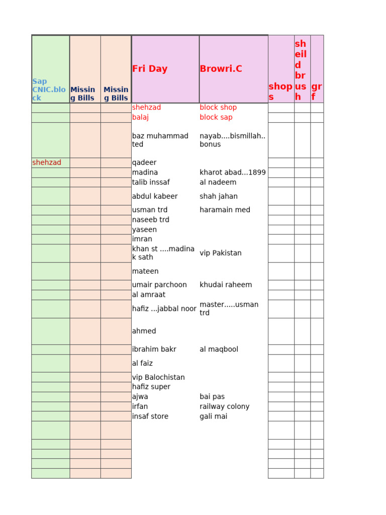 My Daily Working Sheet.-3 | PDF