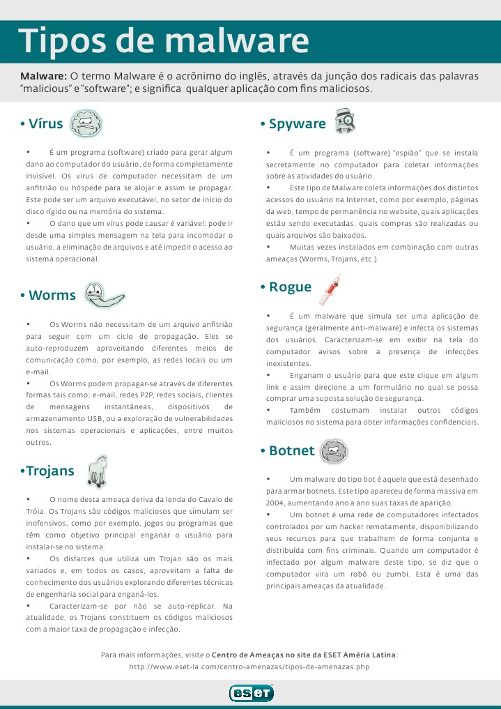 tipos_de_malware_pt | Malware | Vírus de Computador