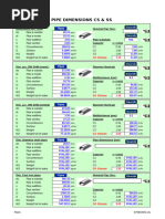ISMC Channel Specifications Table | PDF