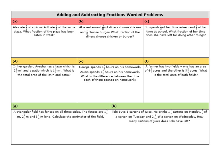 Adding and Subtracting Fractions Worded Problems | PDF