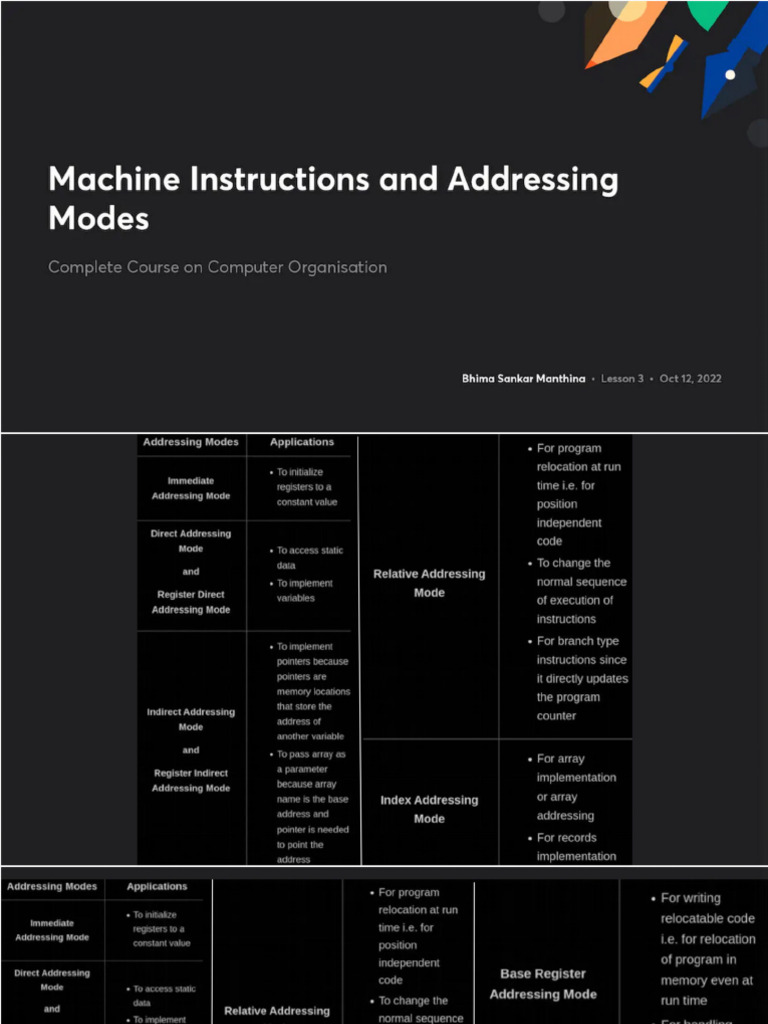 Machine Instructions and Addressing Modes With Anno | PDF