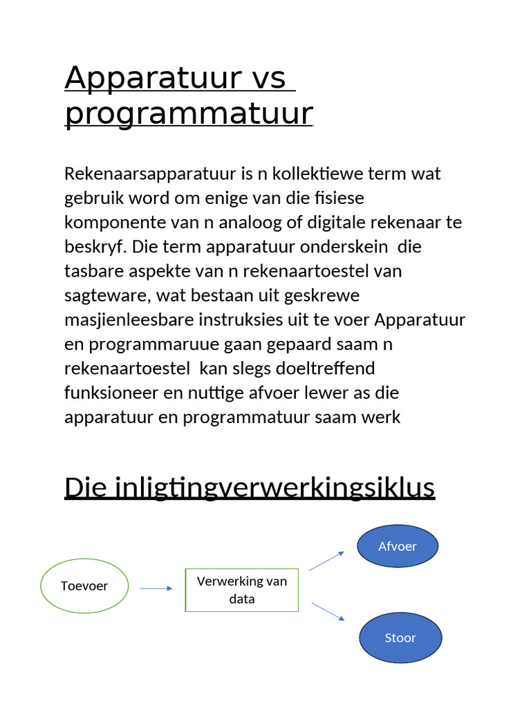 Inleiding Van Rekenaars | PDF