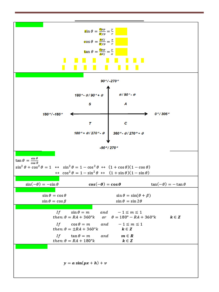 GRADE 12 TRIGONOMETRY (11 Revision) | PDF | Trigonometry | Combinatorics