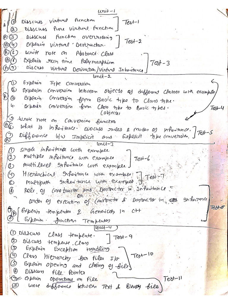 AdvanceC++ 1 Unit | PDF