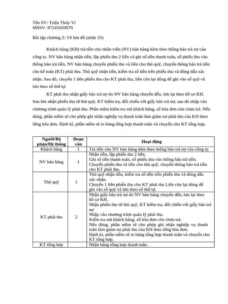 SLIDE 35 - HTTTKT | PDF