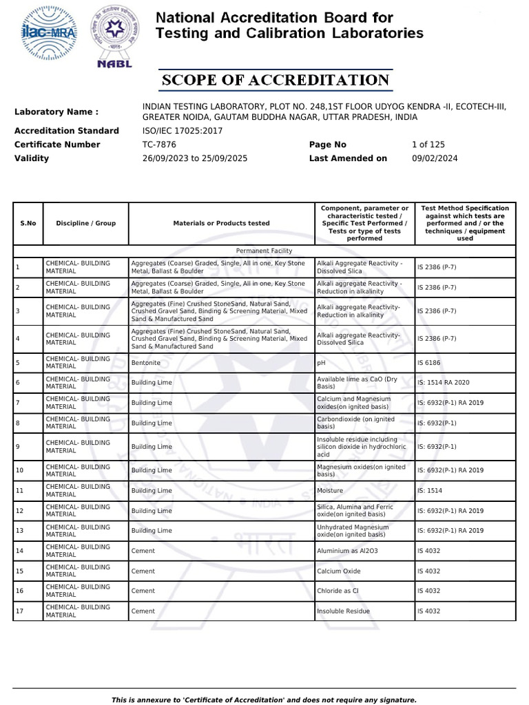 Nabl Scope | PDF | Alloy | Metals