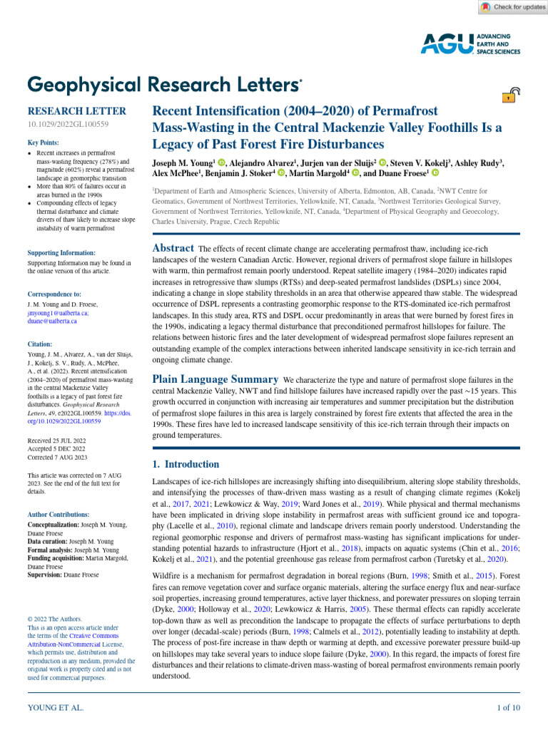 Recent Intensification (2004-2020) of Permafrost Mass-Wasting in The ...