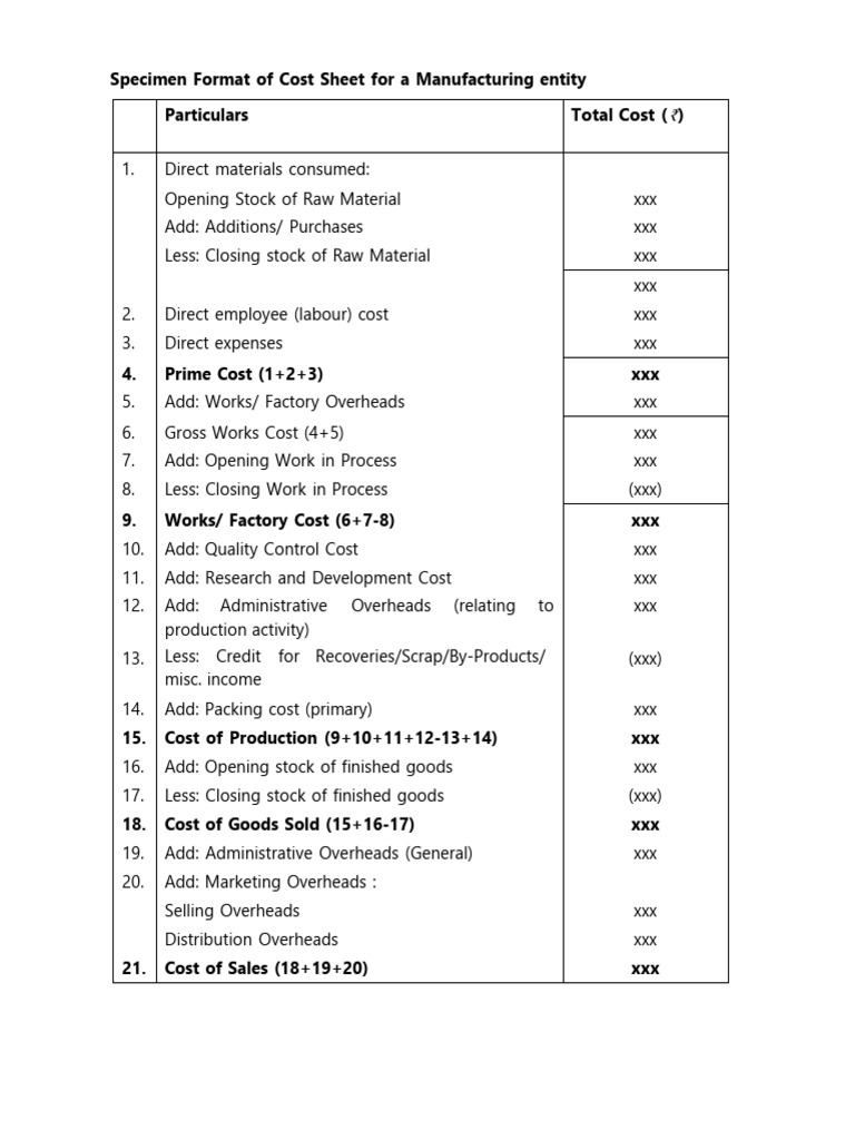 Cost Sheet-1 - Unlocked | PDF | Cost Of Goods Sold | Expense