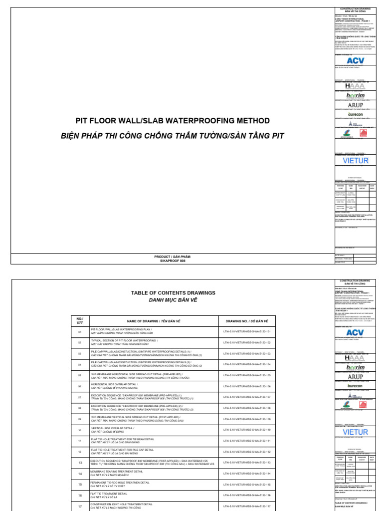 BPTC ChongThamTPO PHC | PDF