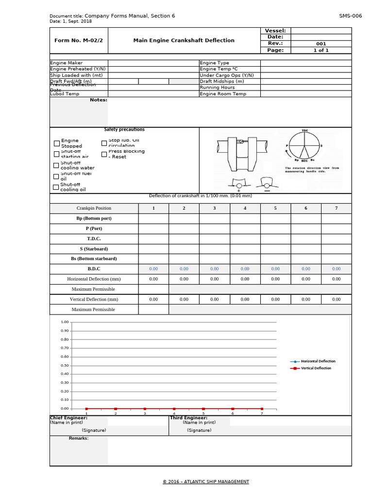 M-02.2 Main Engine Crankshaft Deflection | PDF | Freight Transport ...