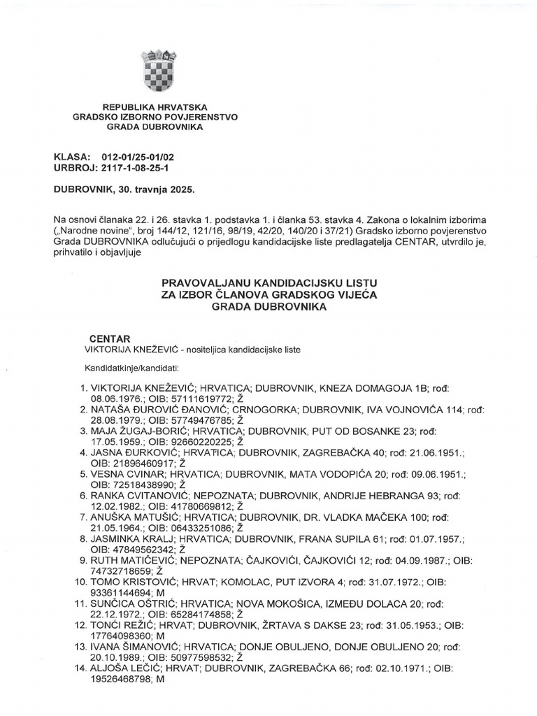 Kandidacijske Liste Gradsko Vijece Dubrovnik | PDF