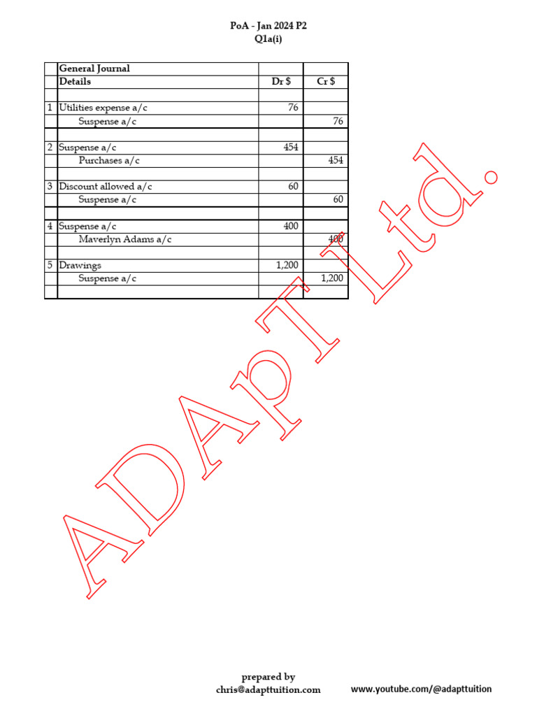 PoA - Jan 2024 P2 - ALL Solutions | PDF | Debits And Credits | Expense