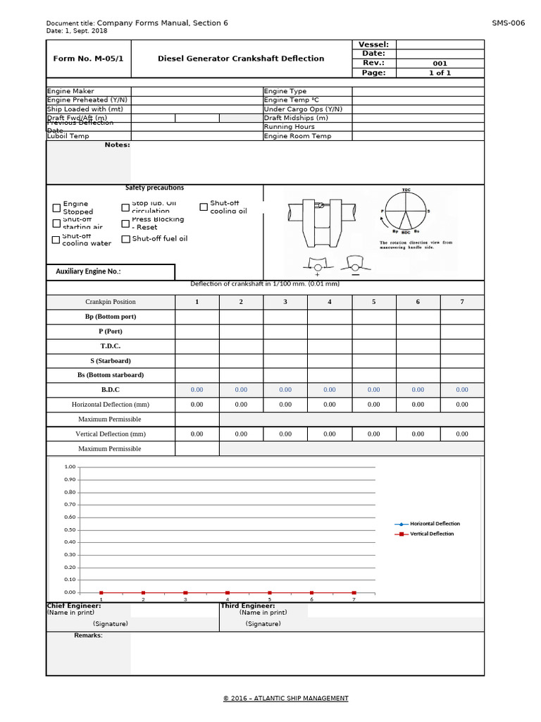 M-05.1-DG Crankshaft Deflection | PDF | Watercraft | Water Transport