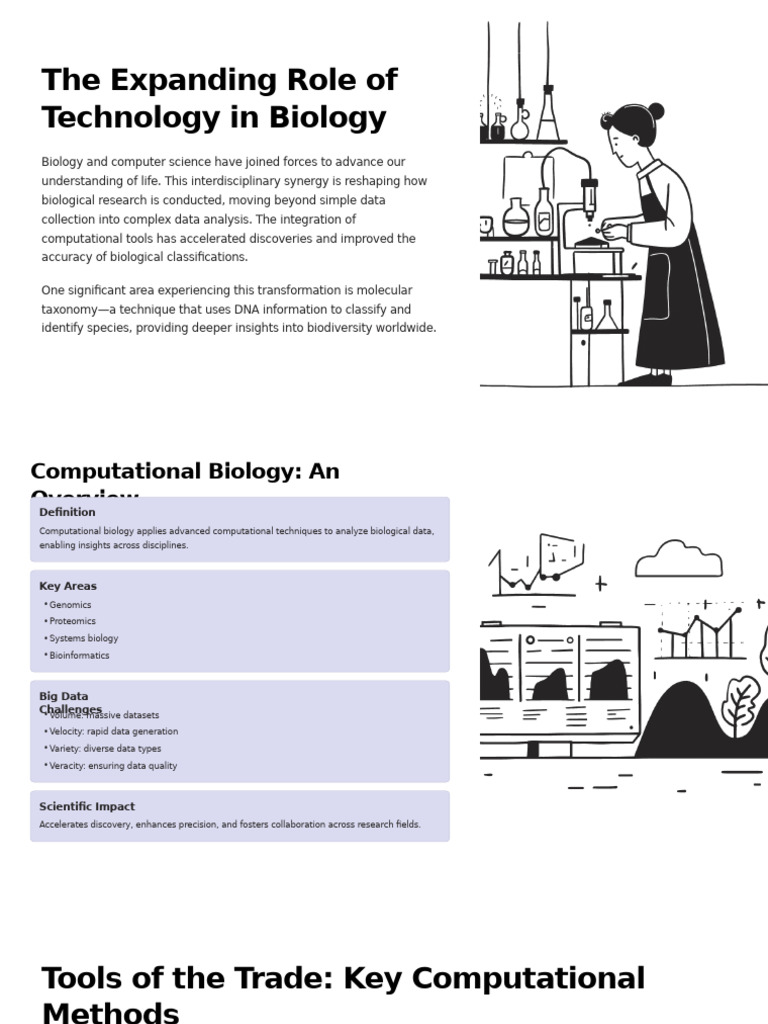 The Expanding Role of Technology in Biology - PPTX 20250428 133501 0000 ...